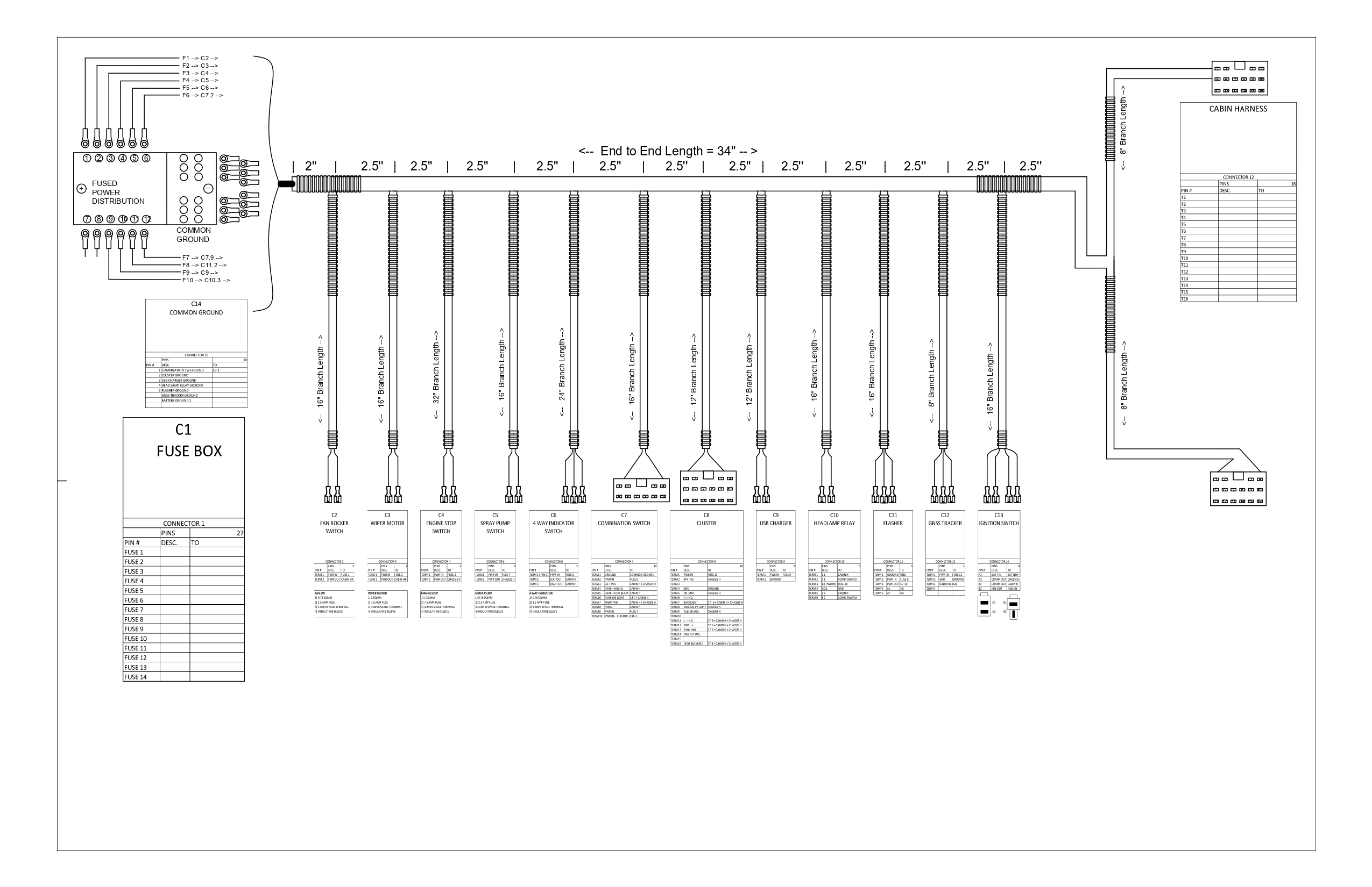 PI Wire Harness - Where Precision Engineering Meets Industrial Reliability